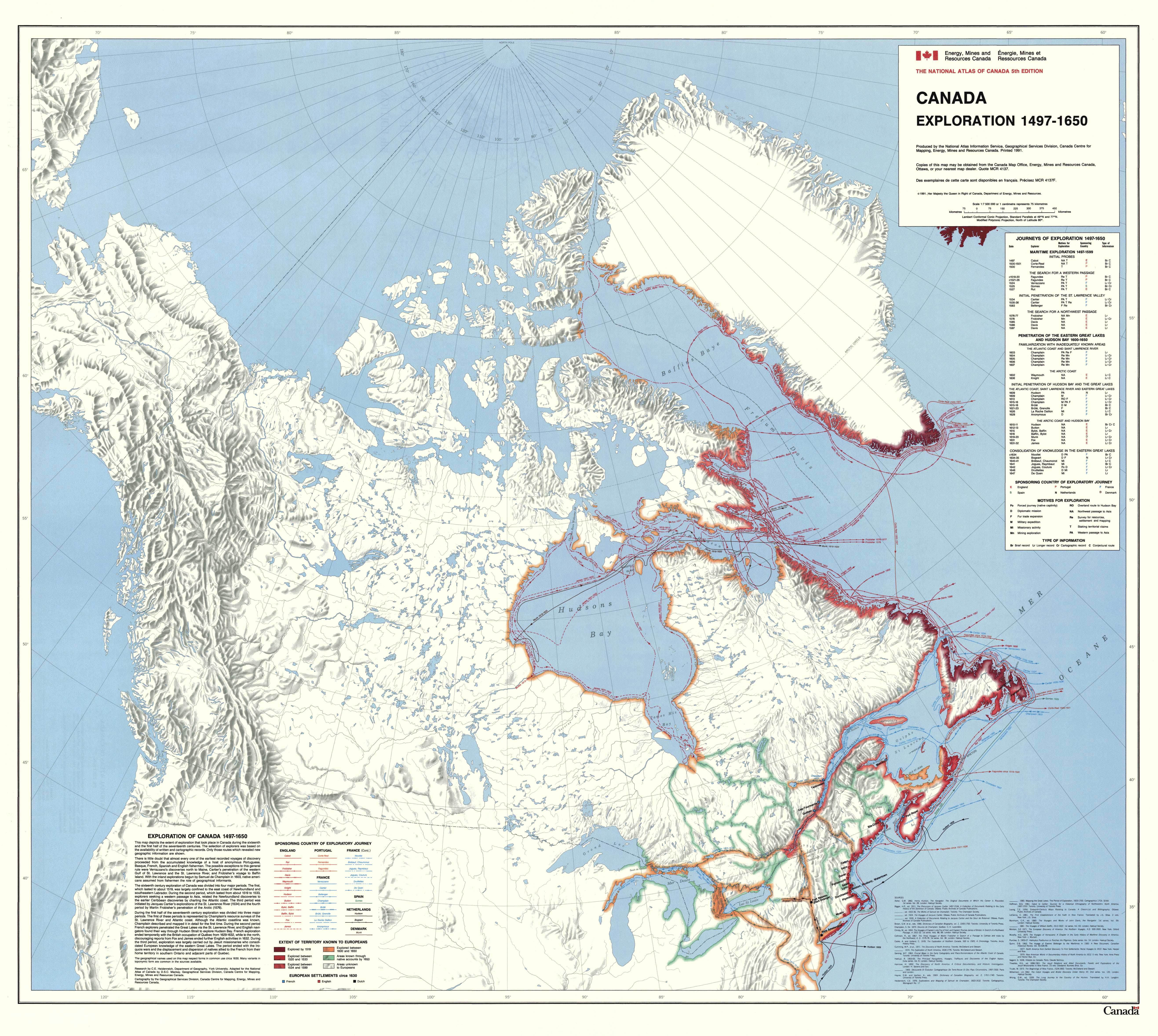 British Columbia History